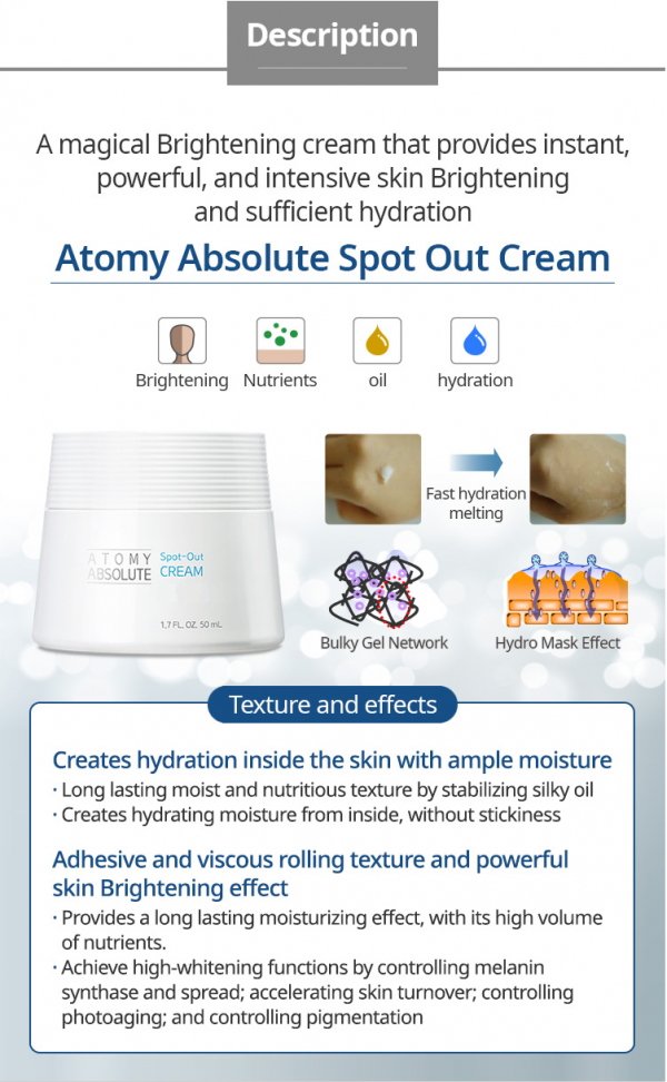 Buy Atomy Absolute Spot-Out Cream – Atomy Benefits